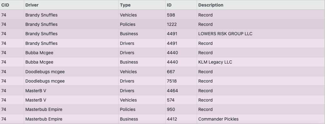 Dashboard Tile - Approvals – Help ClearConnect